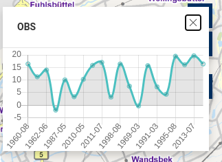 Addons | Masterportal Workshop